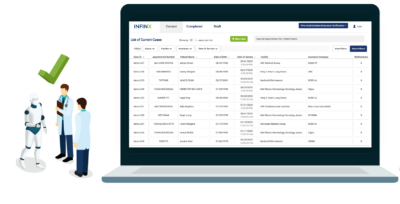 Infinx Healthcare International