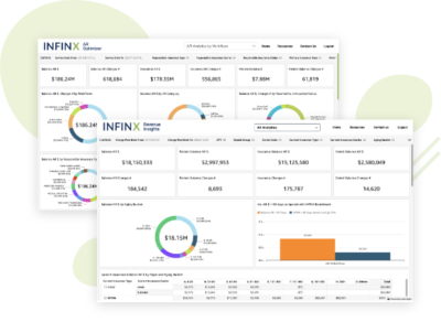 Patient Access & Revenue Cycle Solutions | Infinx Healthcare