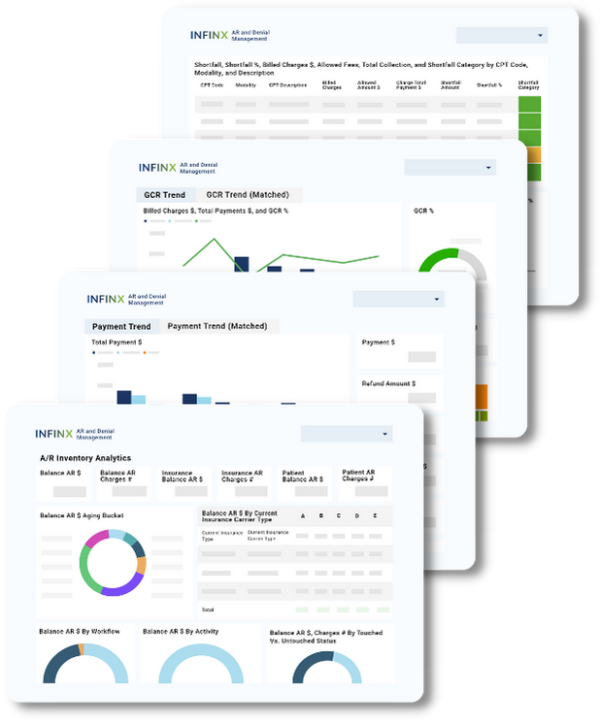 A/R Recovery & Denials Management Platform | Infinx Healthcare