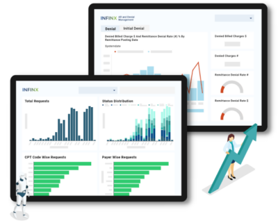 About Infinx Healthcare | Infinx Healthcare