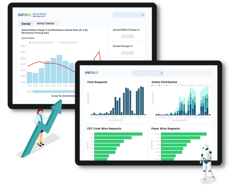 About Infinx Healthcare | Infinx Healthcare