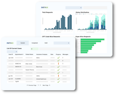 Patient Access & Revenue Cycle AI Solutions | Infinx Healthcare