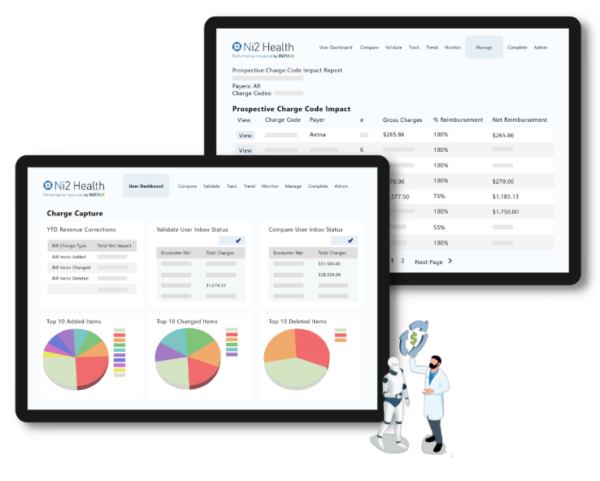 Charge Capture Optimization | Infinx Healthcare