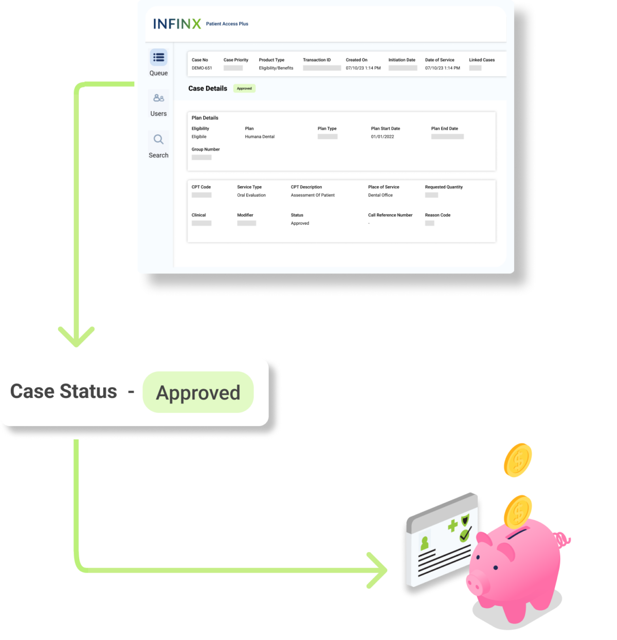 Dental Revenue Solutions | Infinx Healthcare