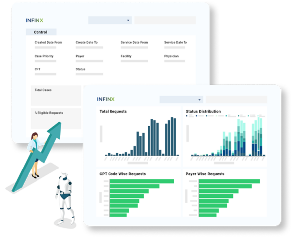 Patient Access Analytics | Infinx Healthcare