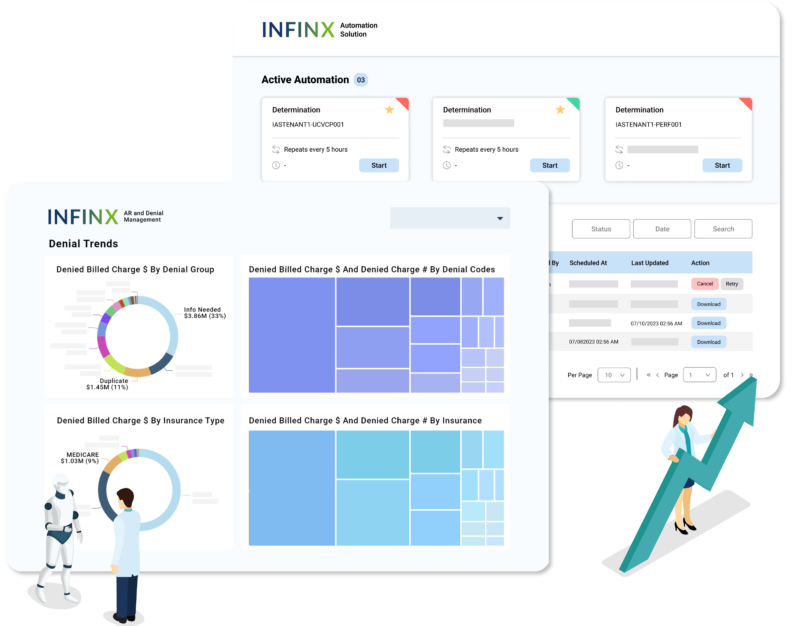 About Infinx Healthcare | Infinx Healthcare