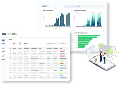 Join Infinx | Infinx Healthcare