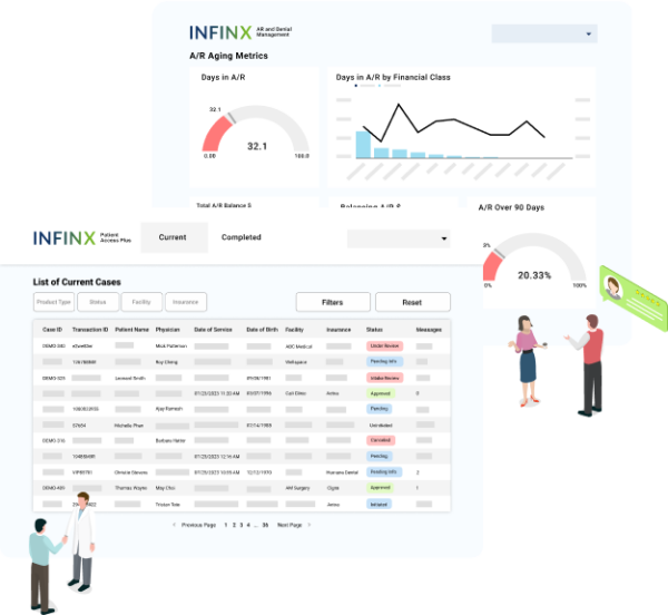 Reviews | Infinx Healthcare