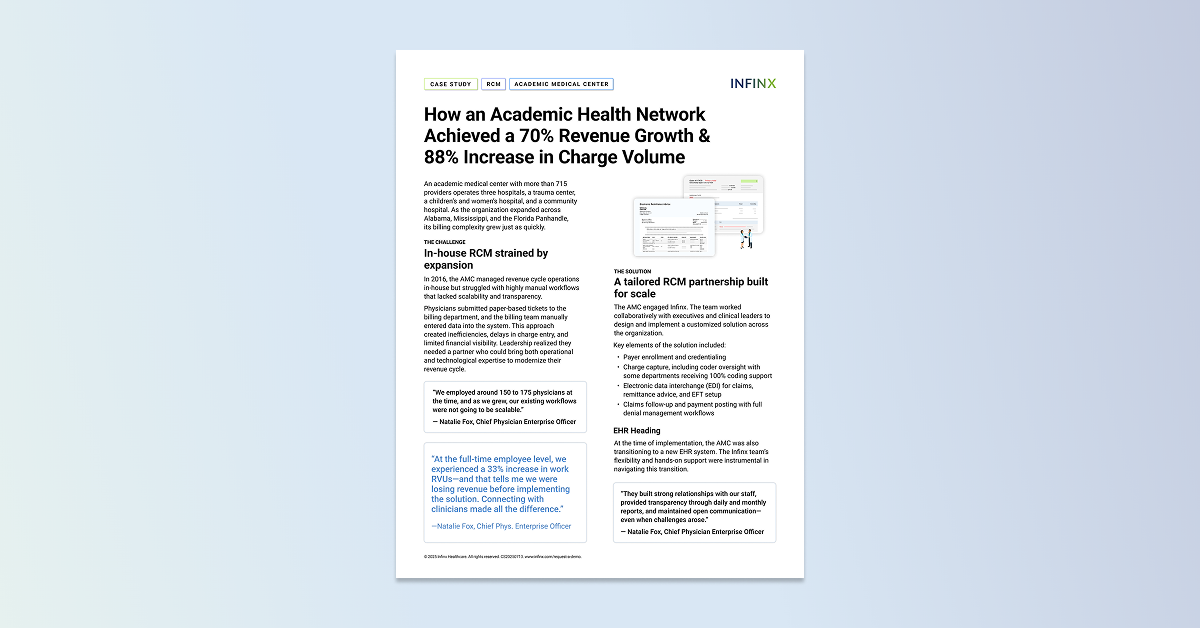 [Case Study] Academic Health Network Boosts Revenue by 70% with Infinx